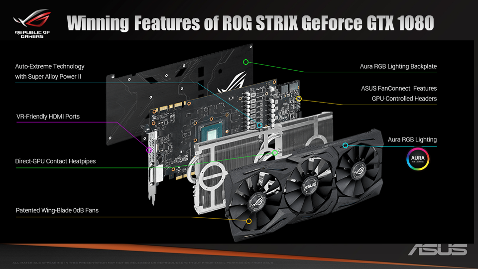 10 Reasons Why ROG Strix GTX 1080 is Better 10 Reasons Why ROG Strix GTX 1080 is Better