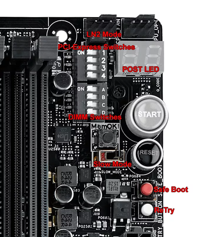 Rampage V Edition 10: What Goes Into the Ultimate Motherboard? | ROG ...