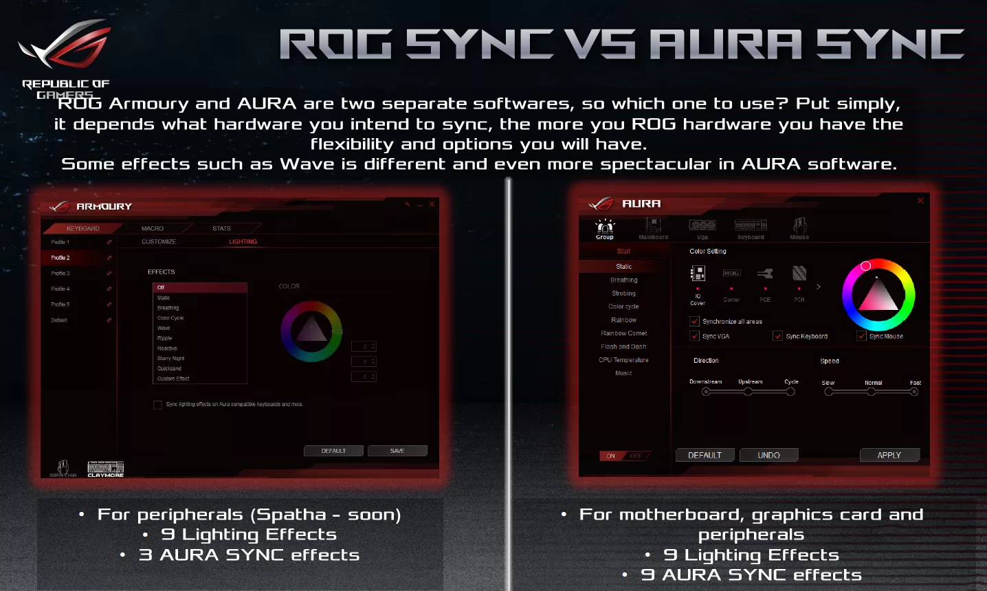 Overview: ROG Claymore | ROG - Republic of Gamers Global