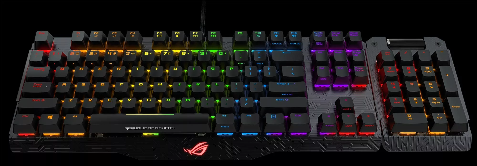 The evolution of Aura RGB lighting leads to an official SDK | ROG ...