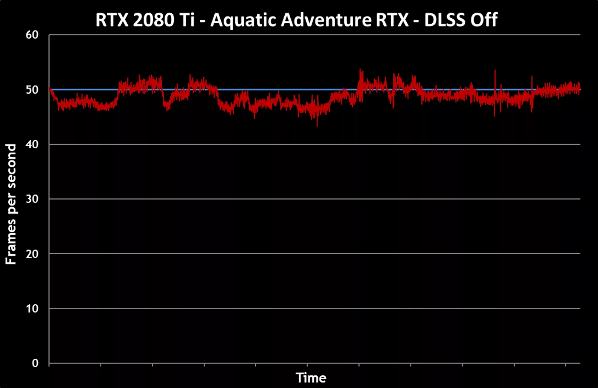 The ray-traced worlds of Minecraft RTX shine new light on a beloved ...
