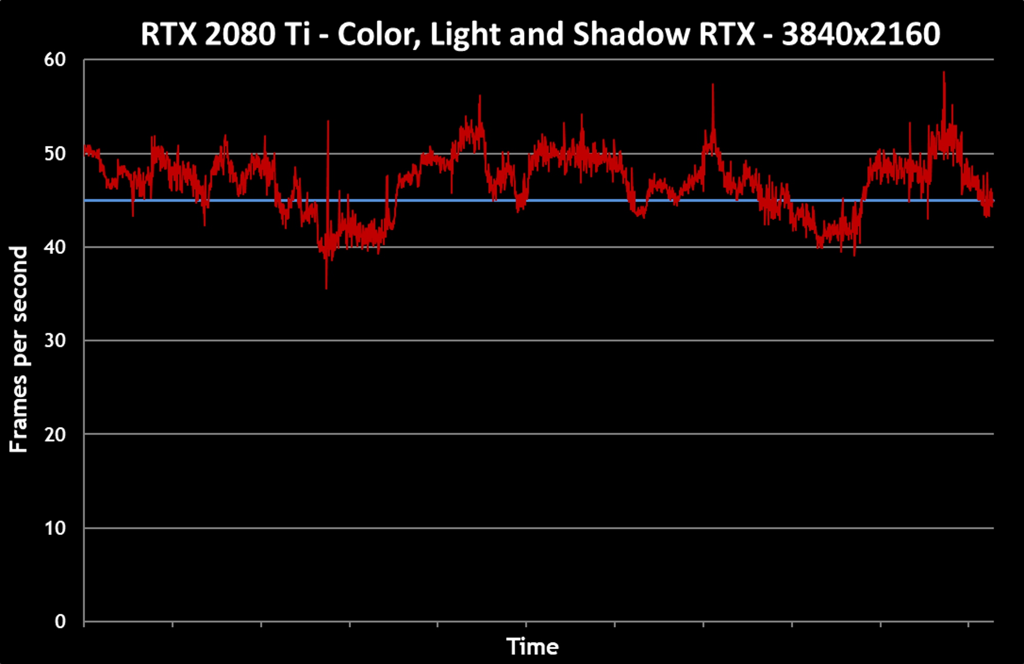 The ray-traced worlds of Minecraft RTX shine new light on a beloved classic