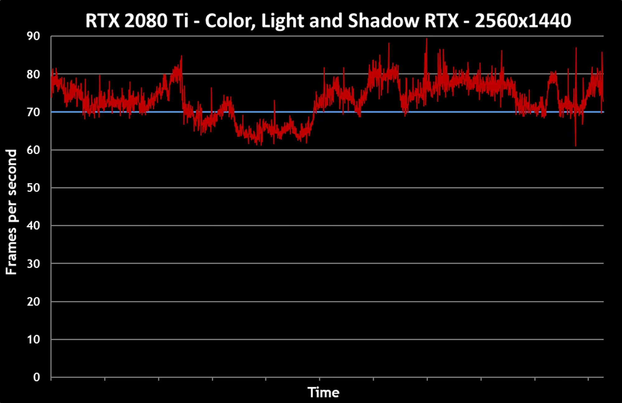 The ray-traced worlds of Minecraft RTX shine new light on a beloved ...