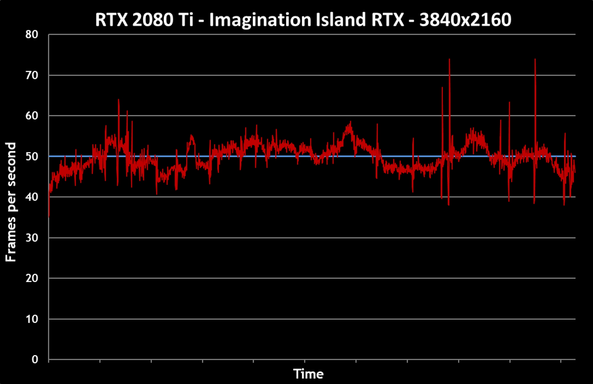The ray-traced worlds of Minecraft RTX shine new light on a beloved classic