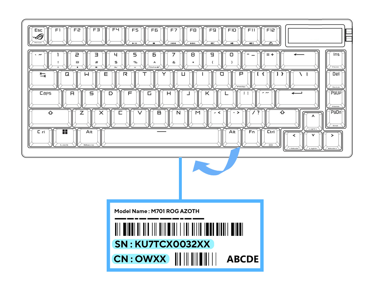 How to find product Serial Number and Check Number