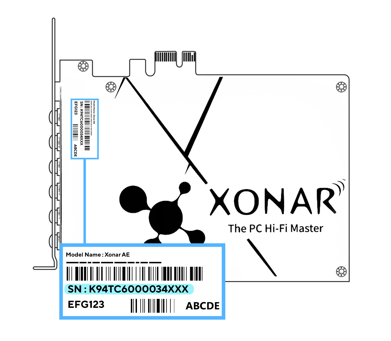 How to find product Serial Number and Check Number
